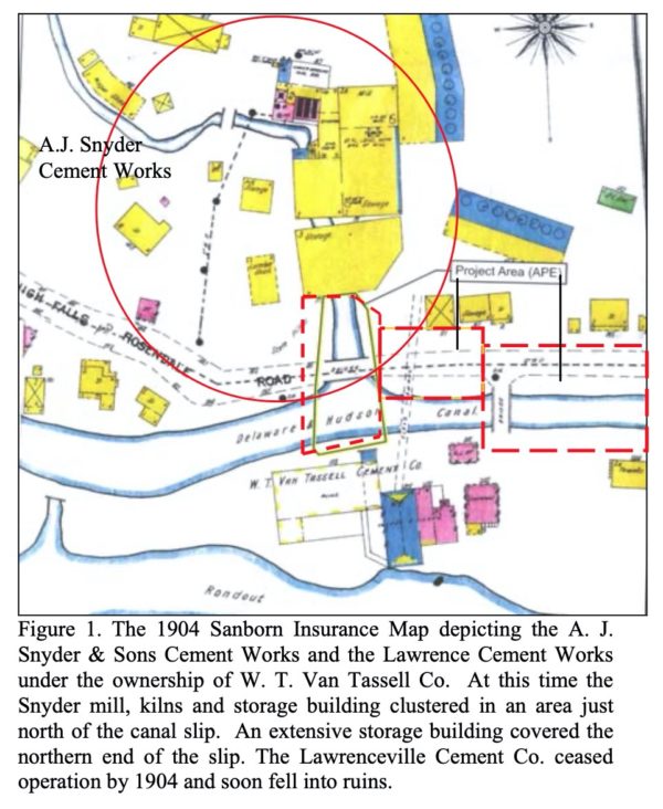 The Snyder Canal Slip – Century House Historical Society